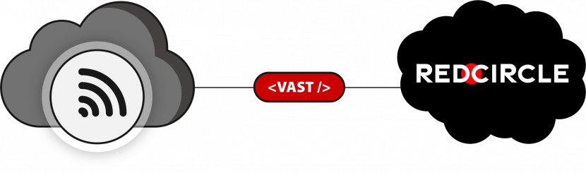 Announcing OpenRAP - RedCircle Blog